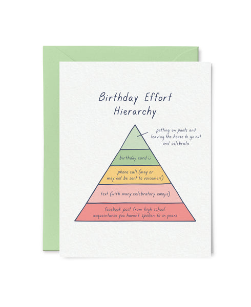 Birthday Effort Card – Tiny Hooray